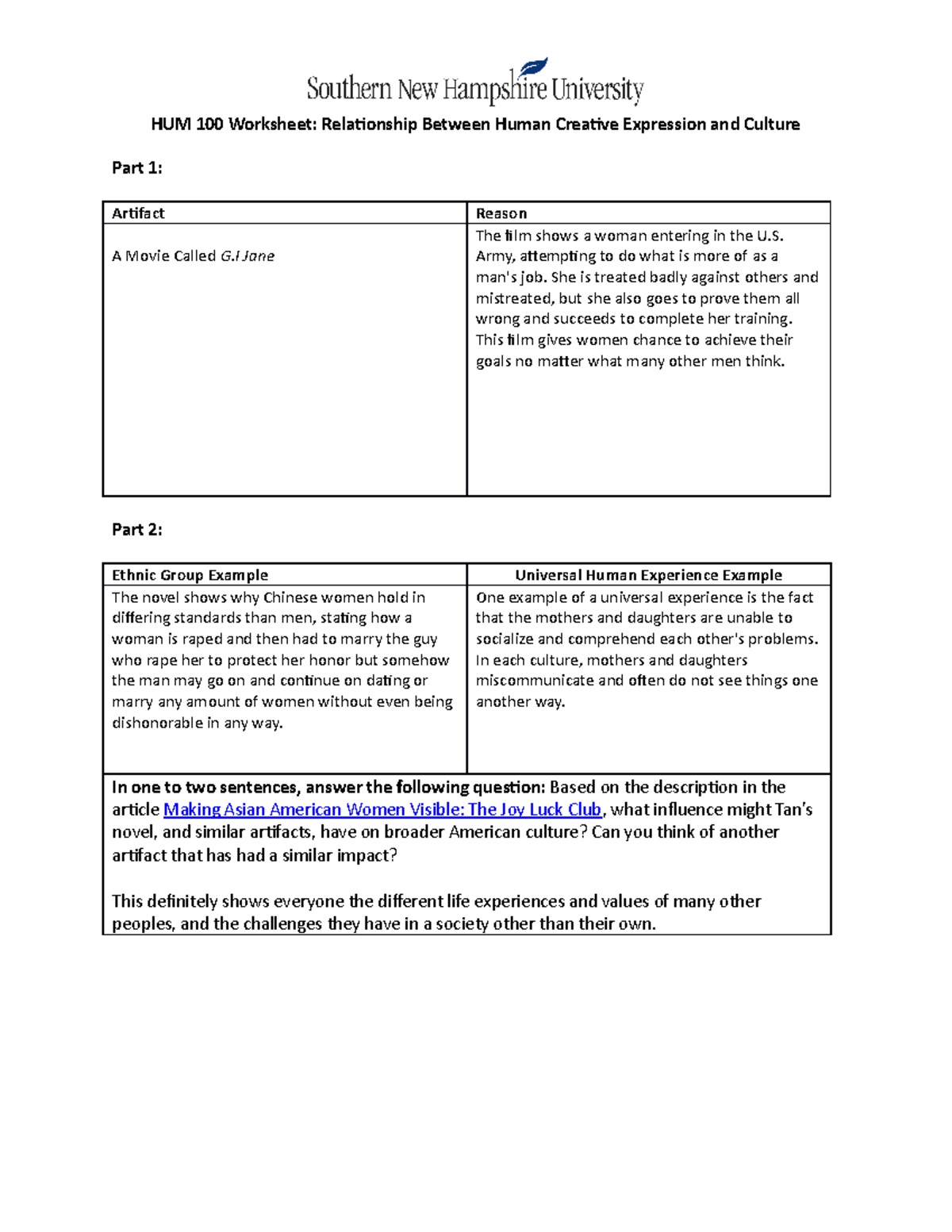 [ HUM 100 ] 7-4-1 Worksheet Relationship Between Human Creative ...