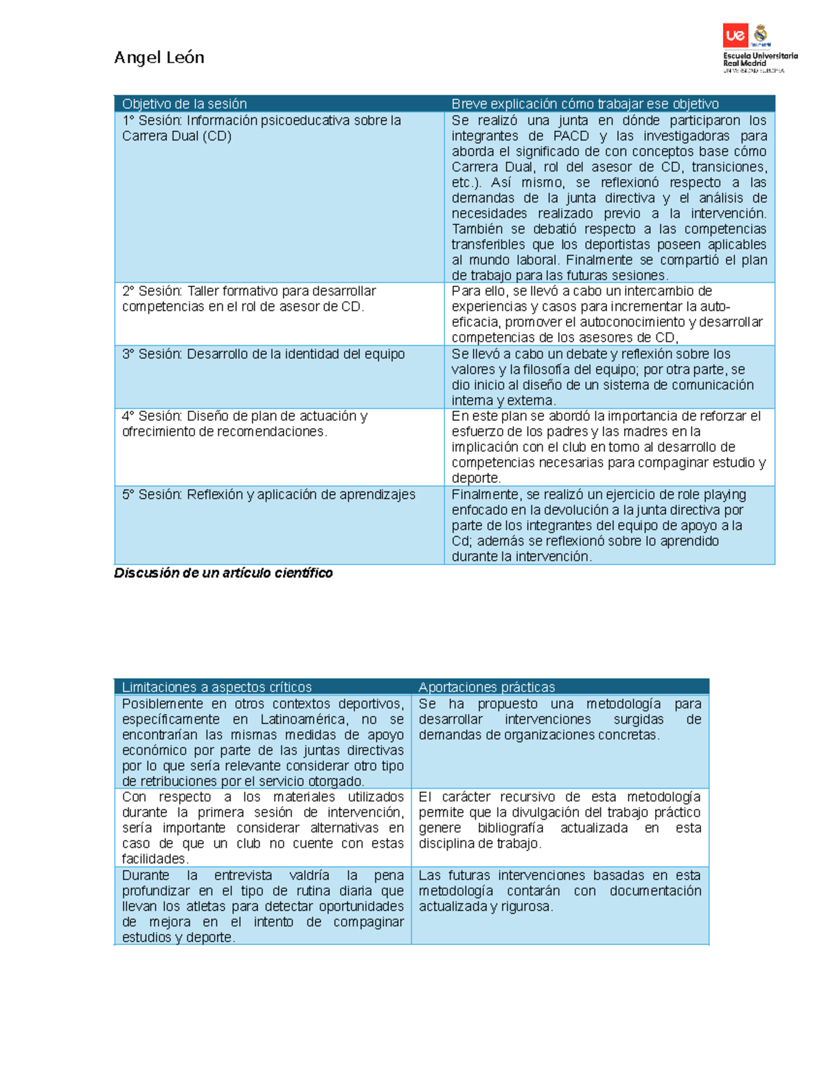 Discusión de artículo científico - Angel León Objetivo de la sesión ...