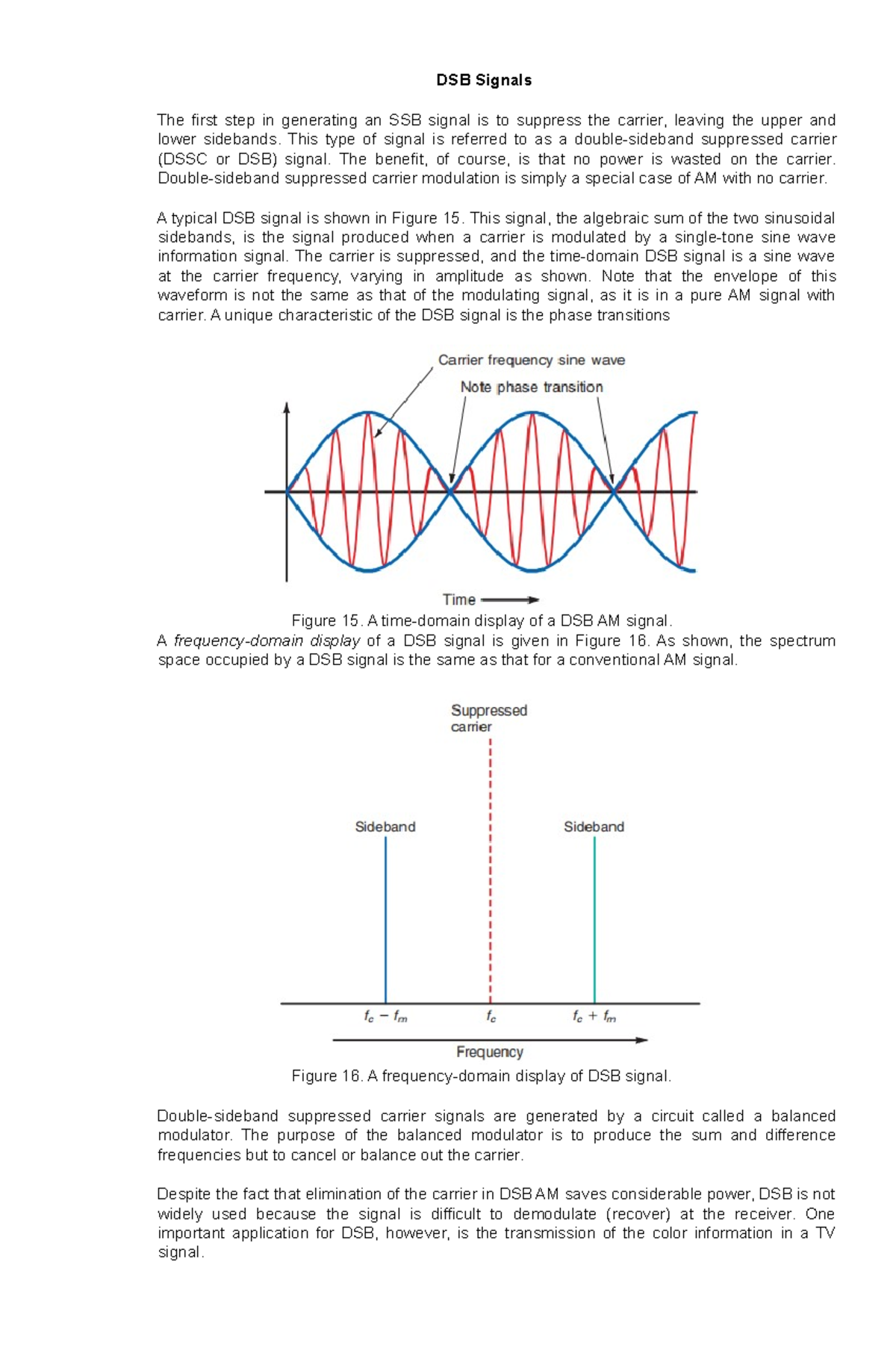 DSB Signals - DSB Signals The first step in generating an SSB signal is ...