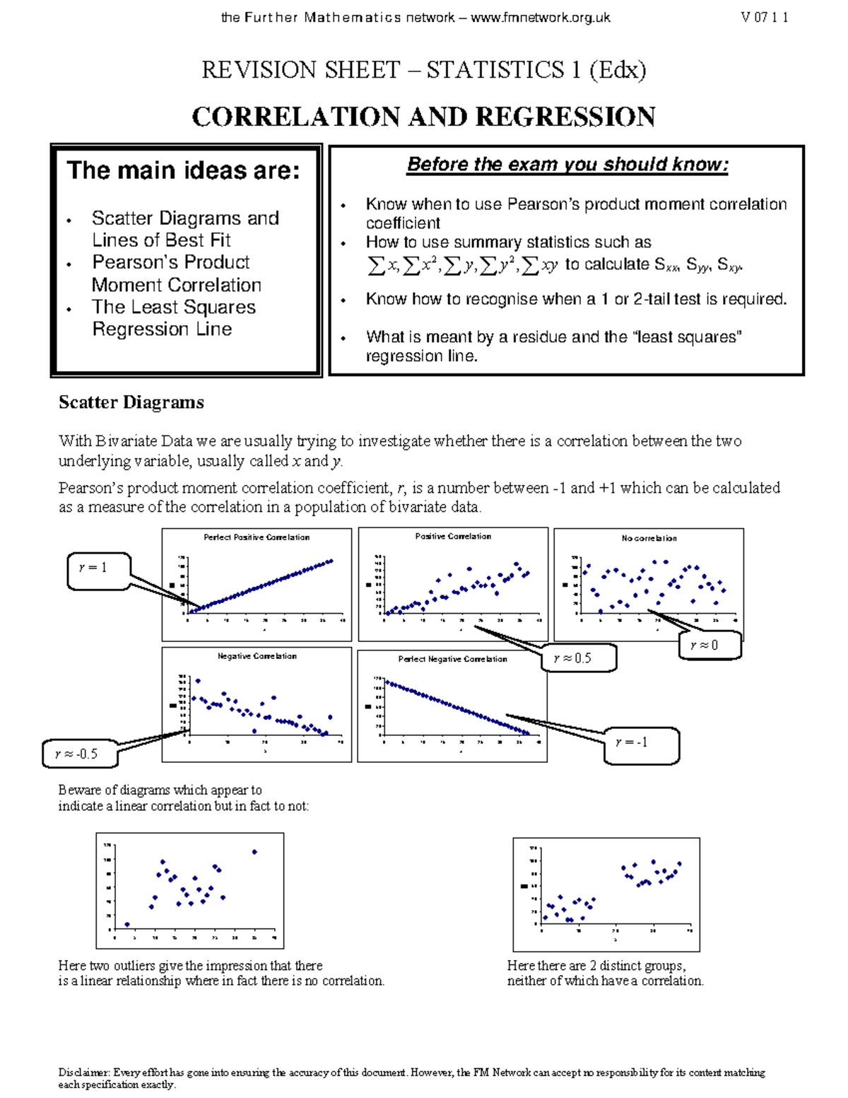 Edexcel S1 Revision Sheets - REVISION SHEET – STATISTICS 1 (Edx ...
