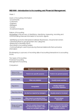 L2- accounting equation and double entry - MG1600: introduction to ...