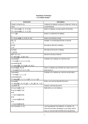 Les éléments de base d’un algorithme - Généralités sur l’Algorithmique ...
