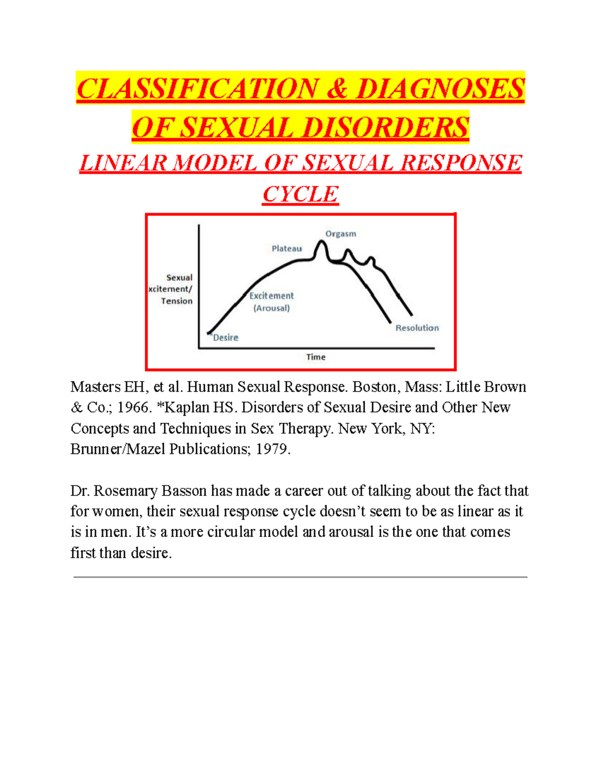 Sexual Desire - CLASSIFICATION & DIAGNOSES OF SEXUAL DISORDERS LINEAR ...