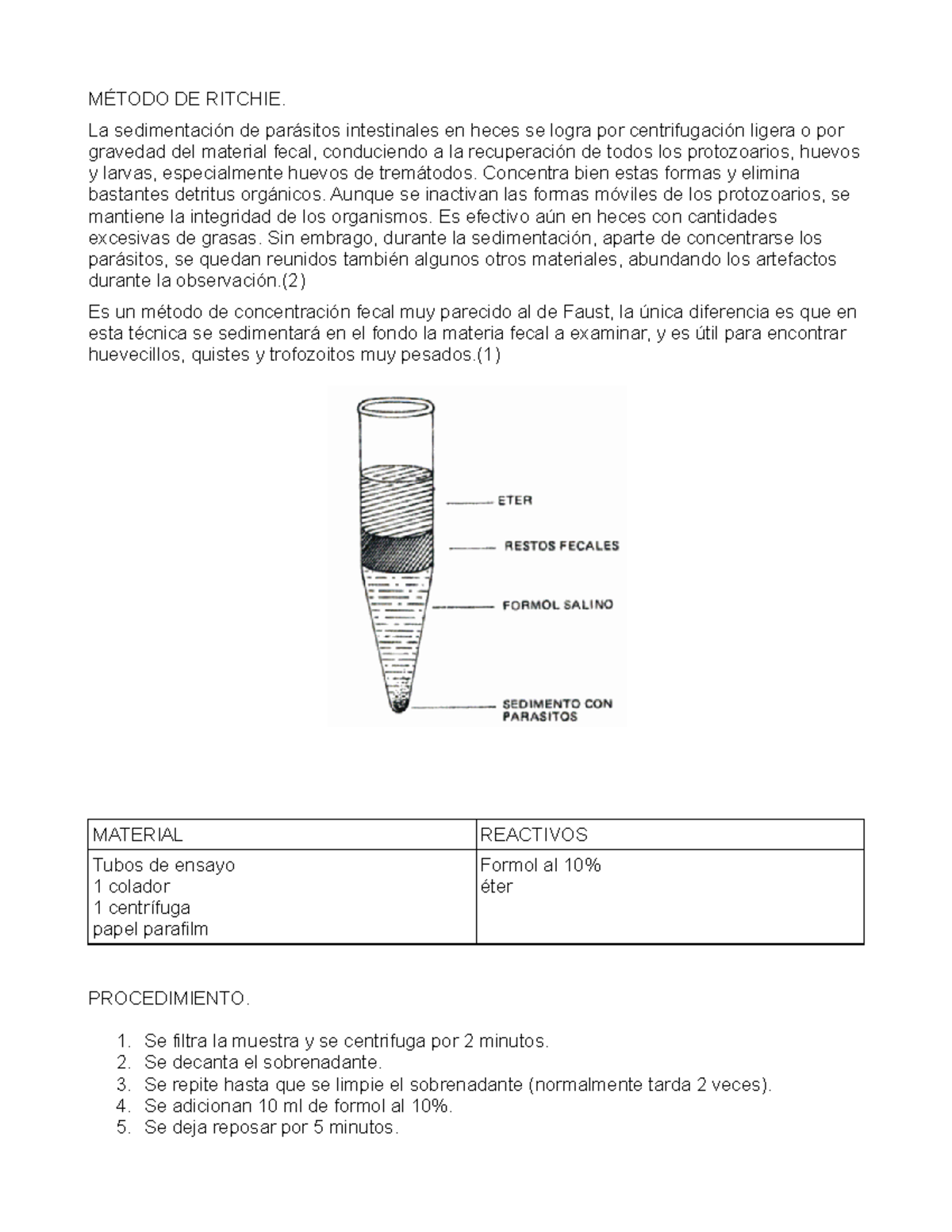 Metodo-de-Ritchie - describe el metodo de Ritchie - MÉTODO DE RITCHIE ...