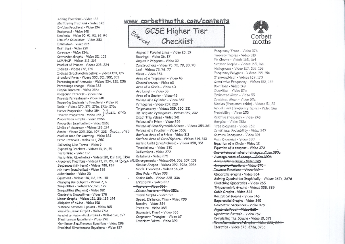 PPE Revision Checklist - Adding Fractions - Video 133 corbettmaths ...