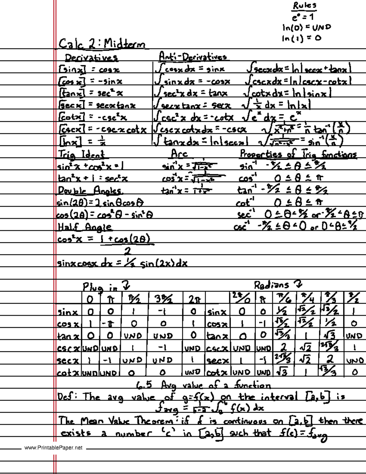 MATH 2B Midterm Sheet - Rules e°=1 In(O) = UNO Cale 2: Midterm Int ...