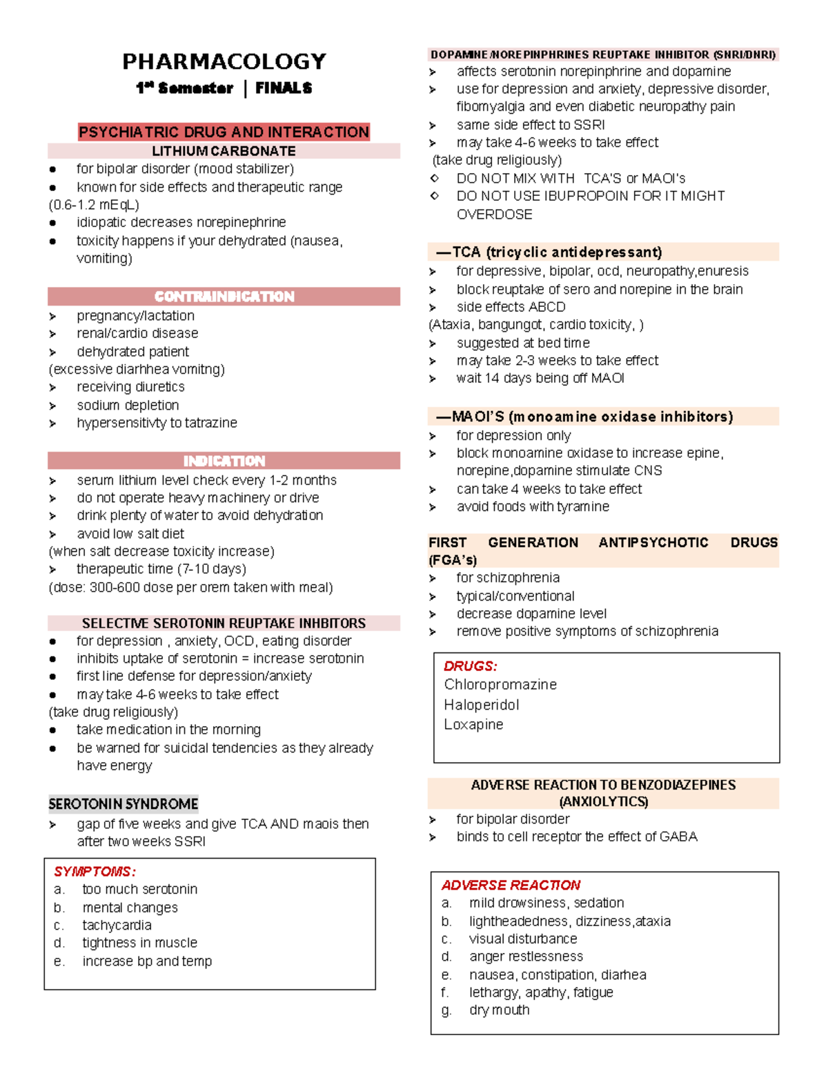 Pharma Finals - Notes that can help you. - PHARMACOLOGY 1 st Semester ...