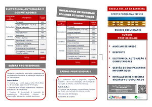 A teoria institucionalista - institucional da arte (George Dickie) - No ...