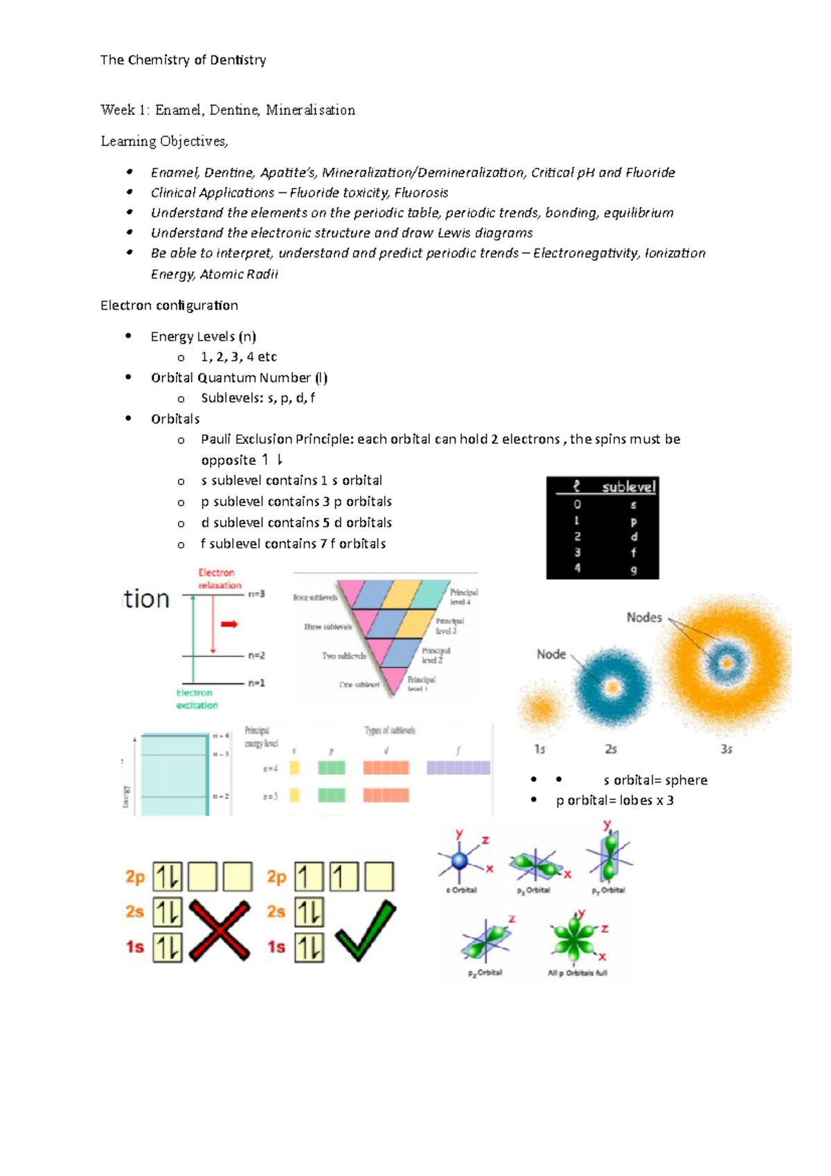 The Chemistry of Dentistry - Week 1: Enamel, Dentine, Mineralisation ...