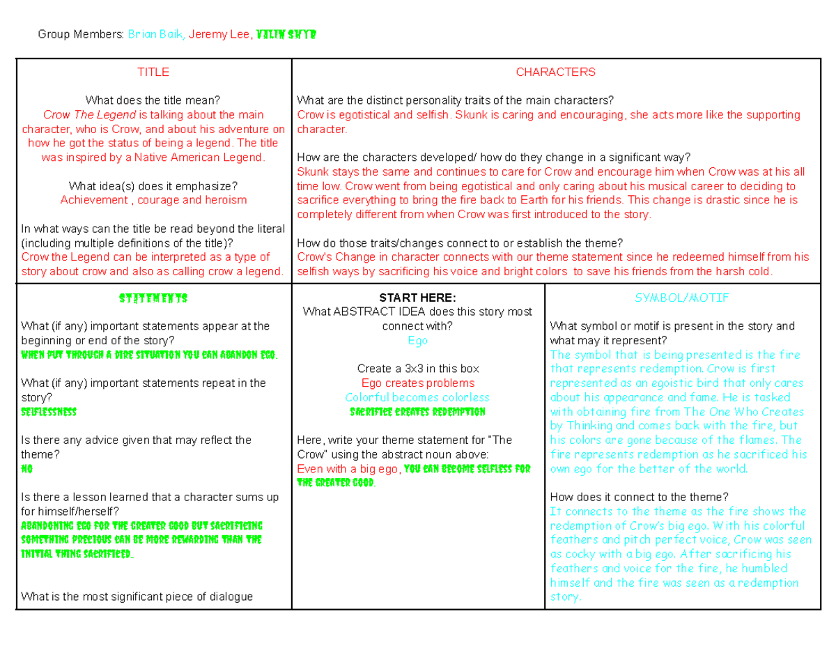 Theme Practice - Group Activity - Crow - Group Members: Brian Baik ...