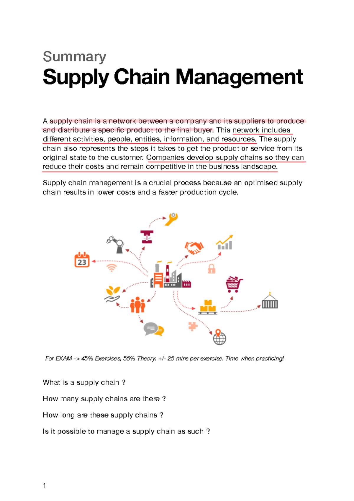 Summary Supply Chain - Summary Supply Chain Management A supply chain ...