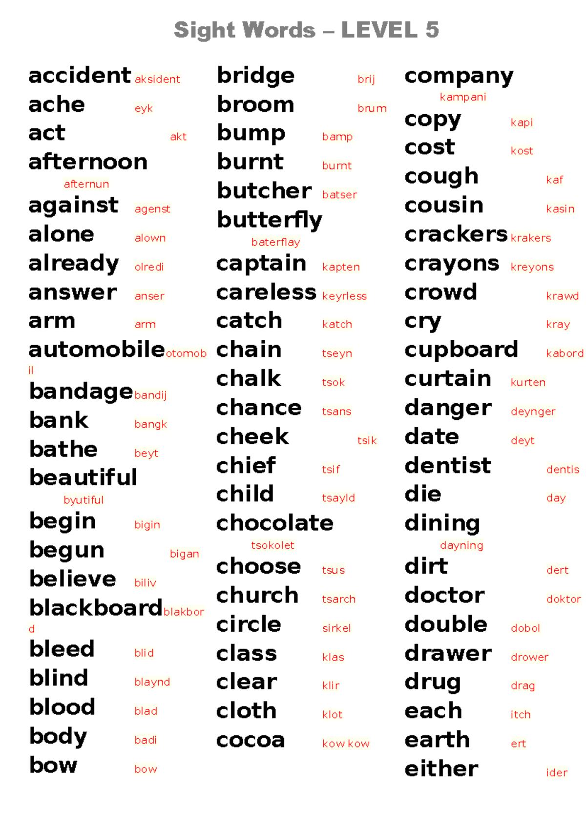 Sight Words 5TH Grade - edited - accident aksident ache eyk act akt ...