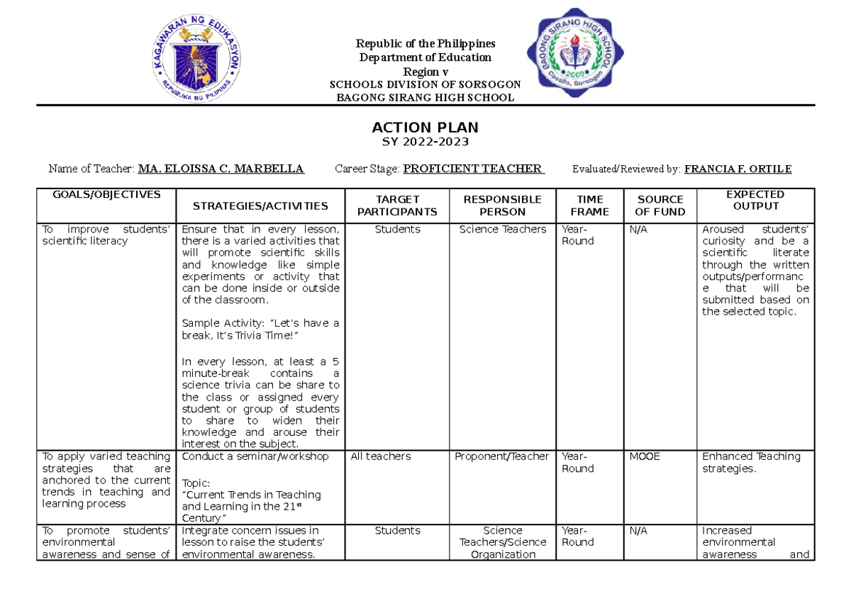 Action Plan 2023 Marbella - Republic of the Philippines Department of ...