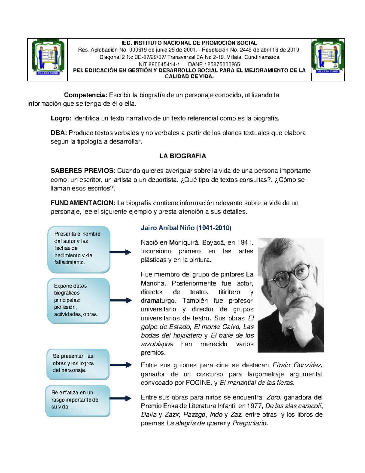 Español LA Biografia - la biografía - Competencia: Escribir la ...