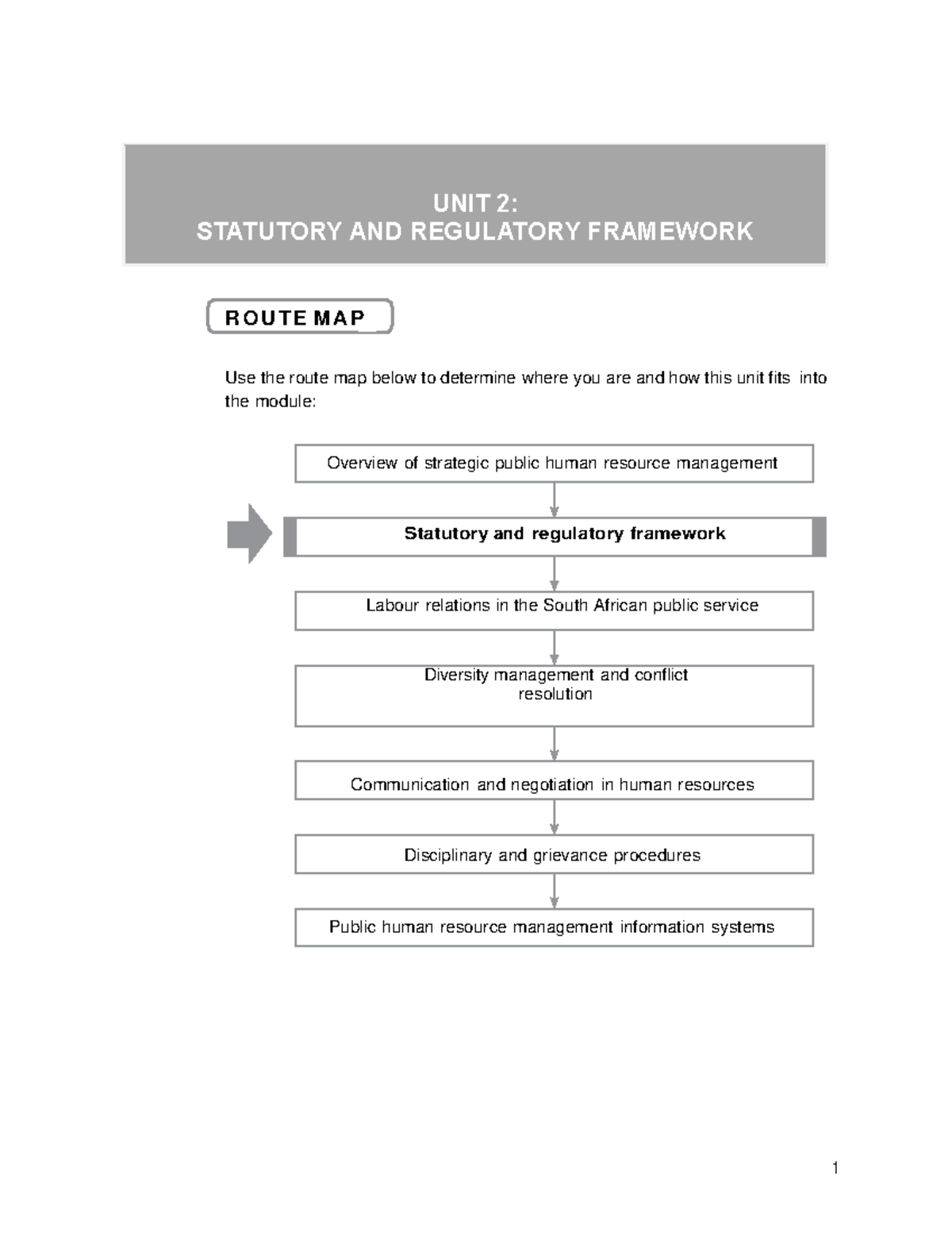 Lesson 2 - UNIT 2: STATUTORY AND REGULATORY FRAMEWORK ROUTE MAP Use the route map below to ...