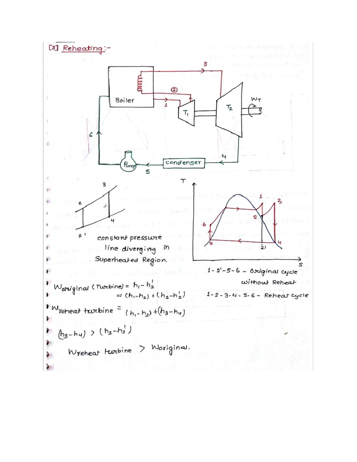 Reheating process class notes - Research Methodology - Studocu