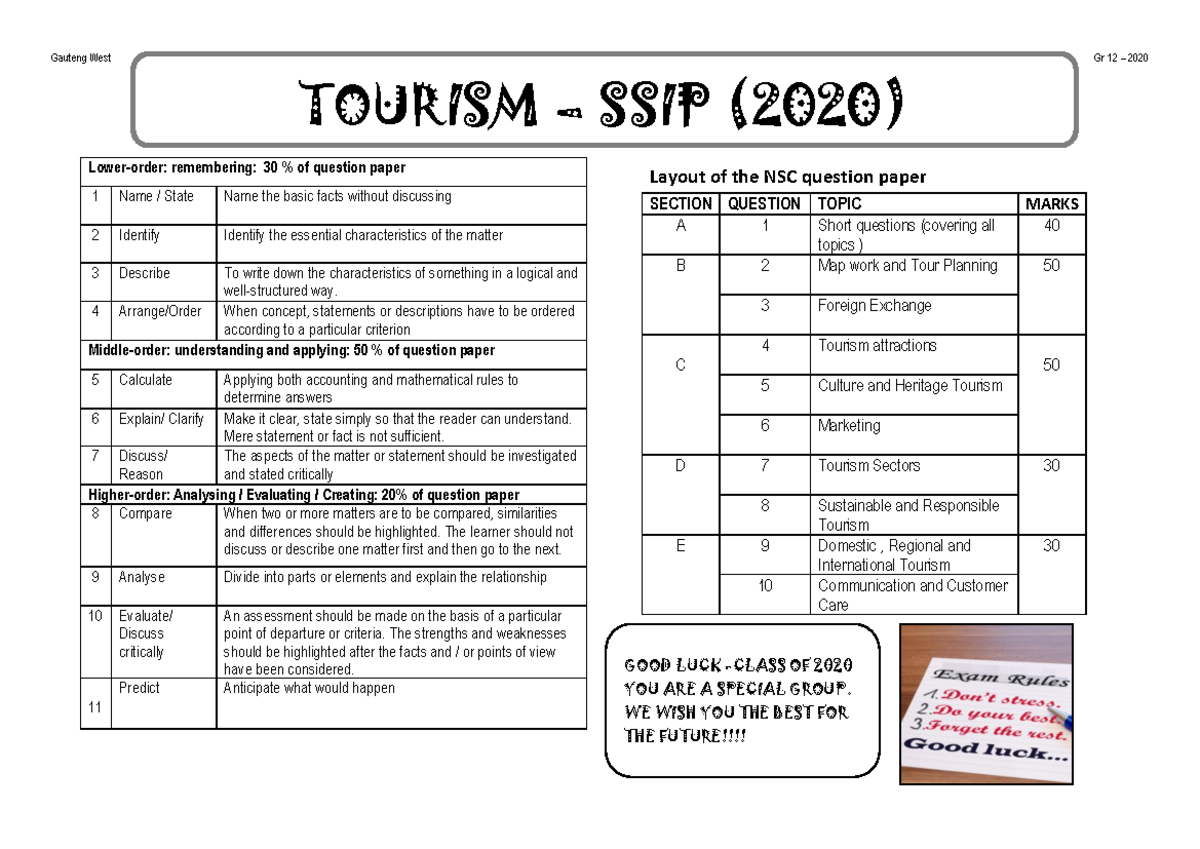 SSIP material - 2020 - Yeah - Layout of the NSC question paper Lower ...