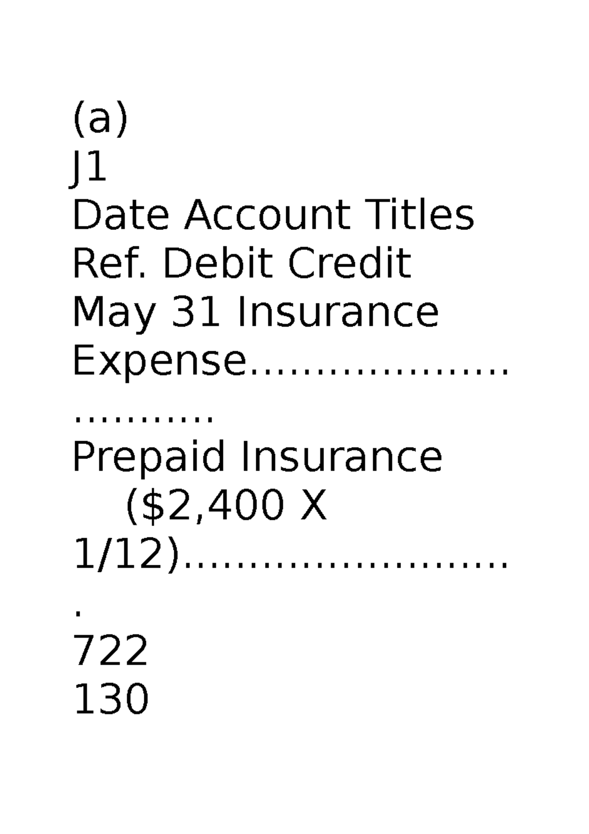 P3-2A Master - SOLUSI - (a) J Date Account Titles Ref. Debit Credit May ...