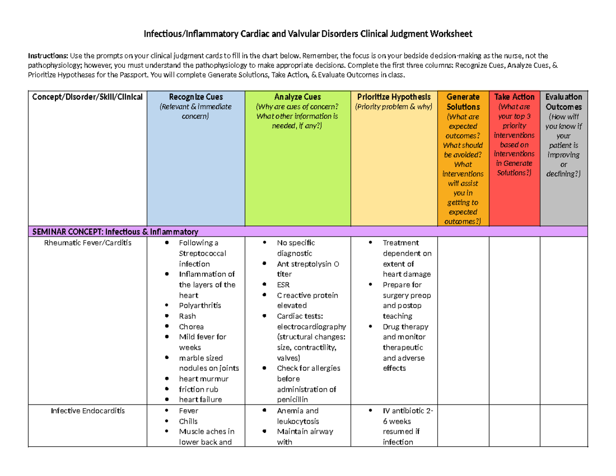 Passport CJ Worksheet Inf Inflamm Valve - Infectious/Inflammatory ...