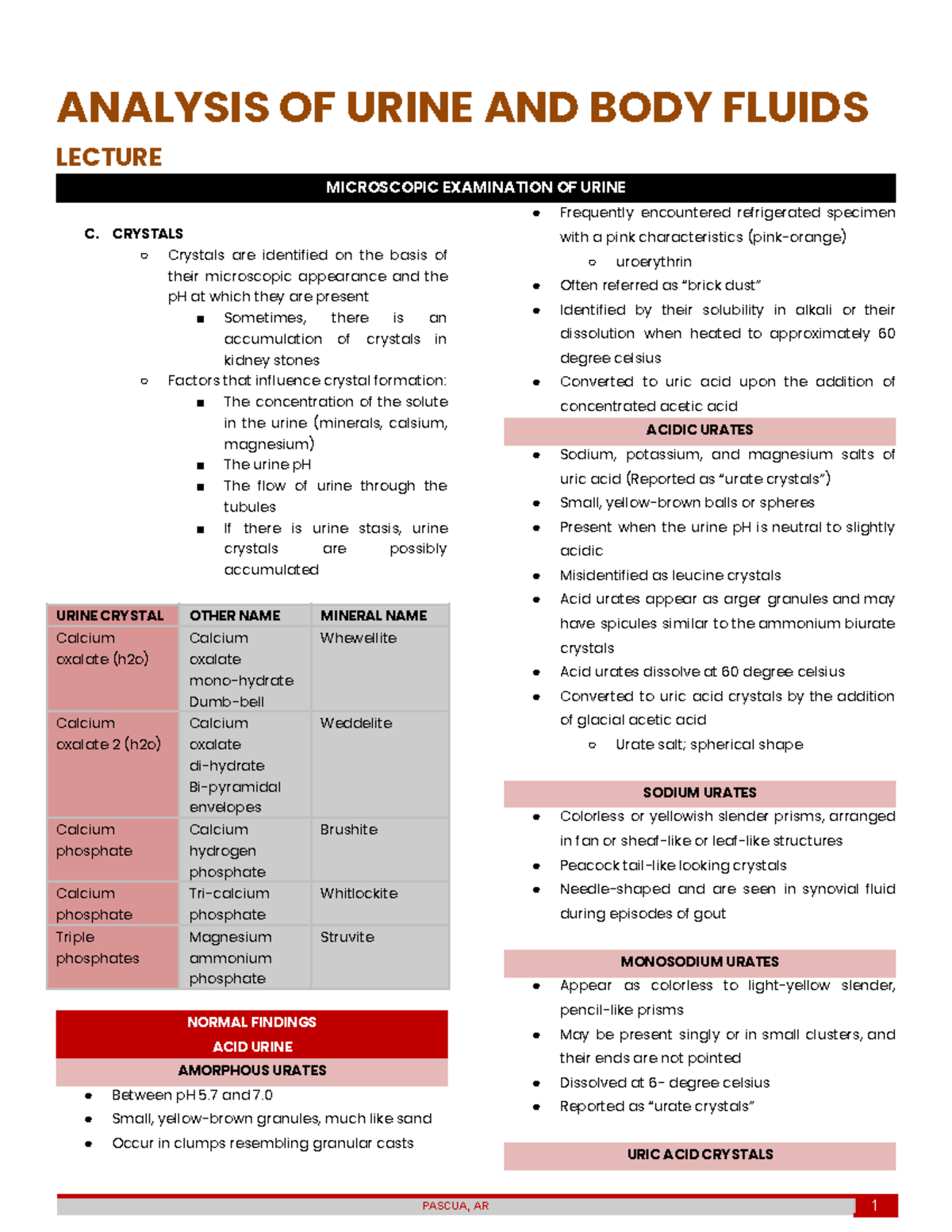 5. ME - crystals - none - ANALYSIS OF URINE AND BODY FLUIDS LECTURE ...