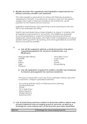 Bsbmed 301 Assessment - Knowledge/Skills Assessment Criteria Unit code ...