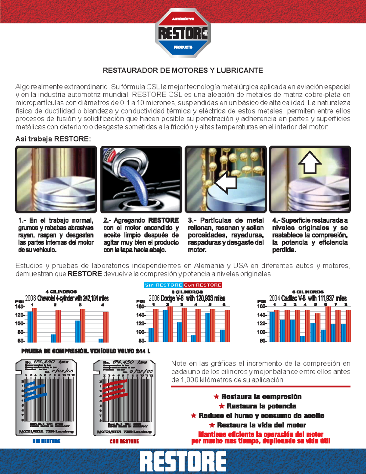 Informacion Tecnica Restore Motor - RESTAURADOR DE MOTORES Y LUBRICANTE ...