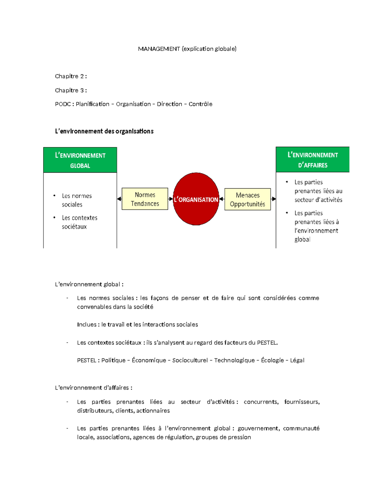 Management-explication-globale - MANAGEMENT (explication globale ...