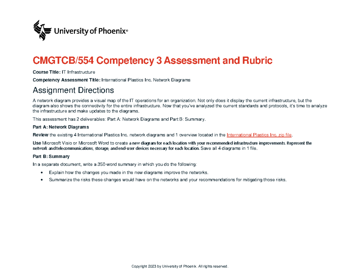 Cmgtcb 554 v3 comp3 rubric - Copyright 2023 by University of Phoenix. All rights reserved. - Studocu