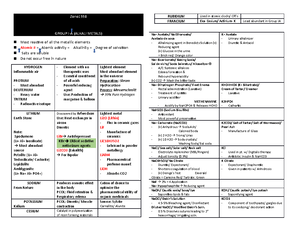Evolution of Atomic Theory - Inorganic & Organic Chemistry for MLS ...