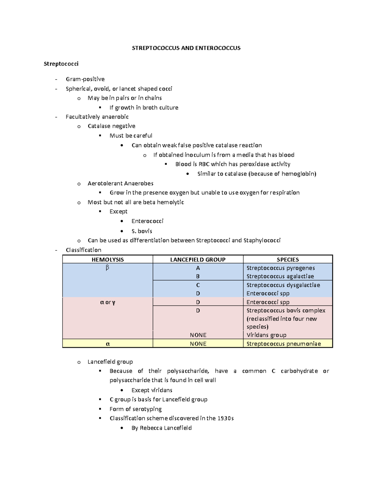 Streptococcus-AND- Enterococcus - STREPTOCOCCUS AND ENTEROCOCCUS ...
