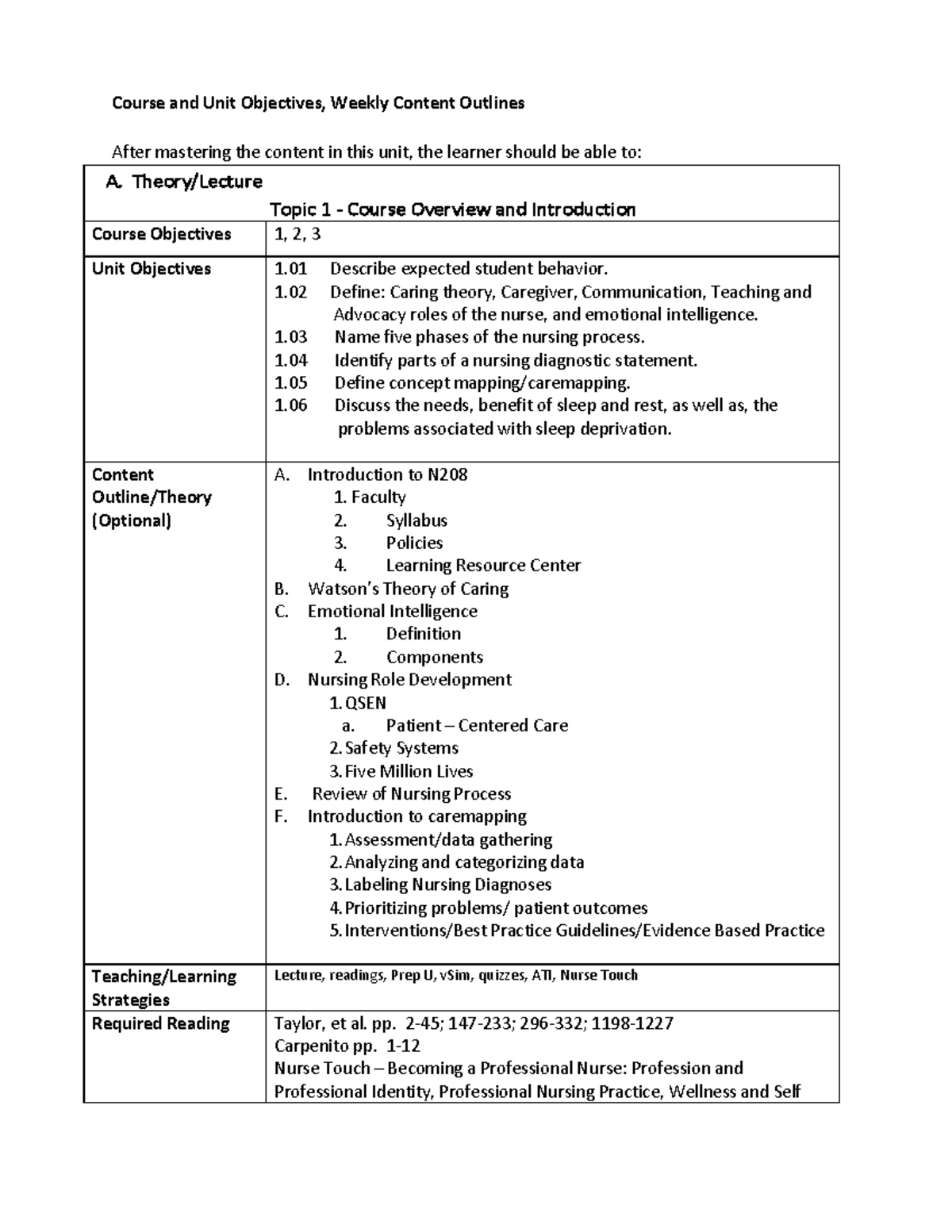 208 Course and Unit objectives, readings 10th ed - Course and Unit ...