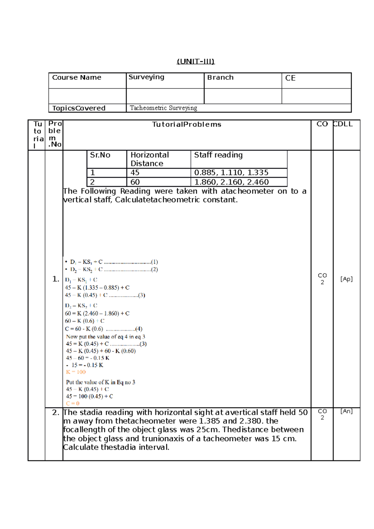 Surveying 7 - problem solving - (UNIT–III) Course Name Surveying Branch CE TopicsCovered - Studocu