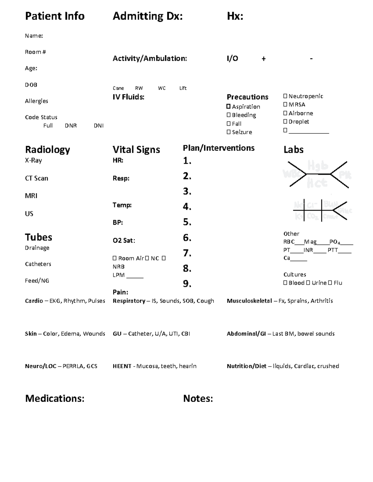 Report Sheet - Name: Room # Age: DOB Allergies Code Status Full DNR DNI ...