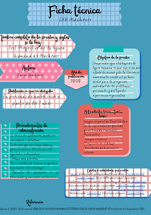 HTP - ES UNA FICHA TECNICA ACERCA DE LA PRUEBA CASA, ARBOL, PERSONA ...