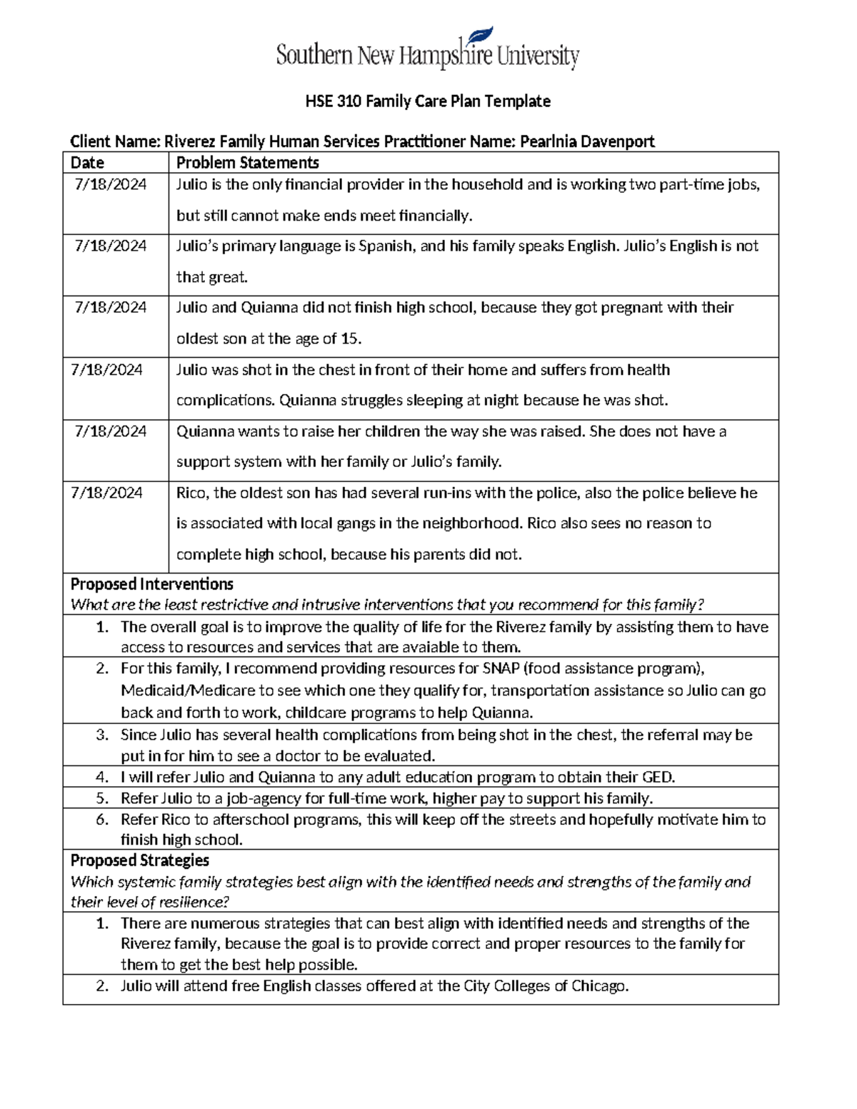 4-1 Activity Family Care Plan - HSE 310 Family Care Plan Template ...
