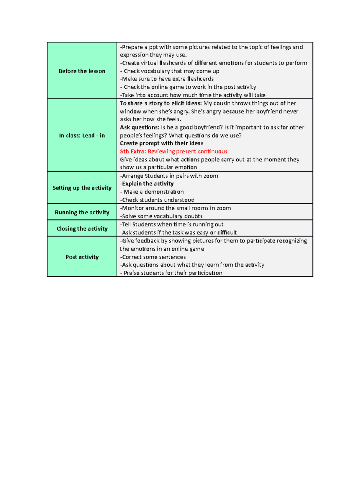 DEMO MET 1 - apuntes practicas - Before the lesson -Prepare a ppt with ...