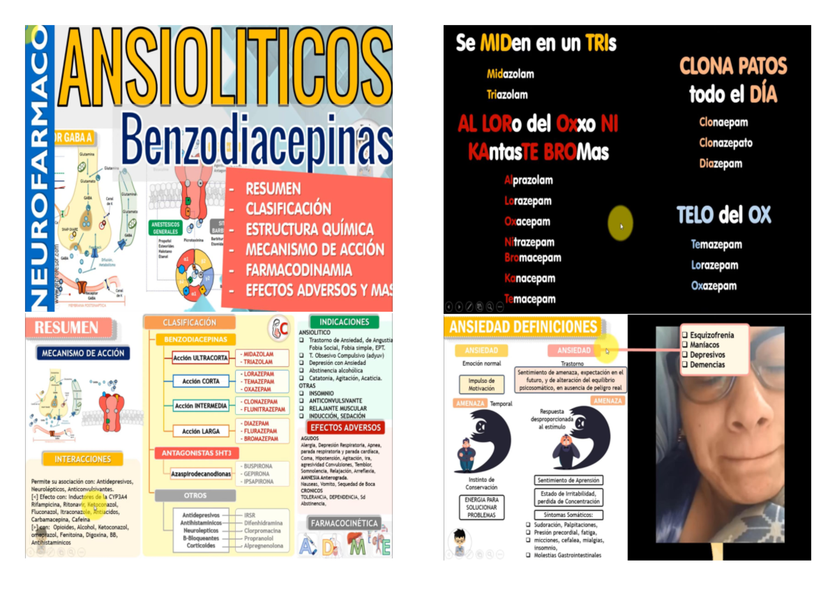 Ansiolitico - guía - Farmacologia - Studocu