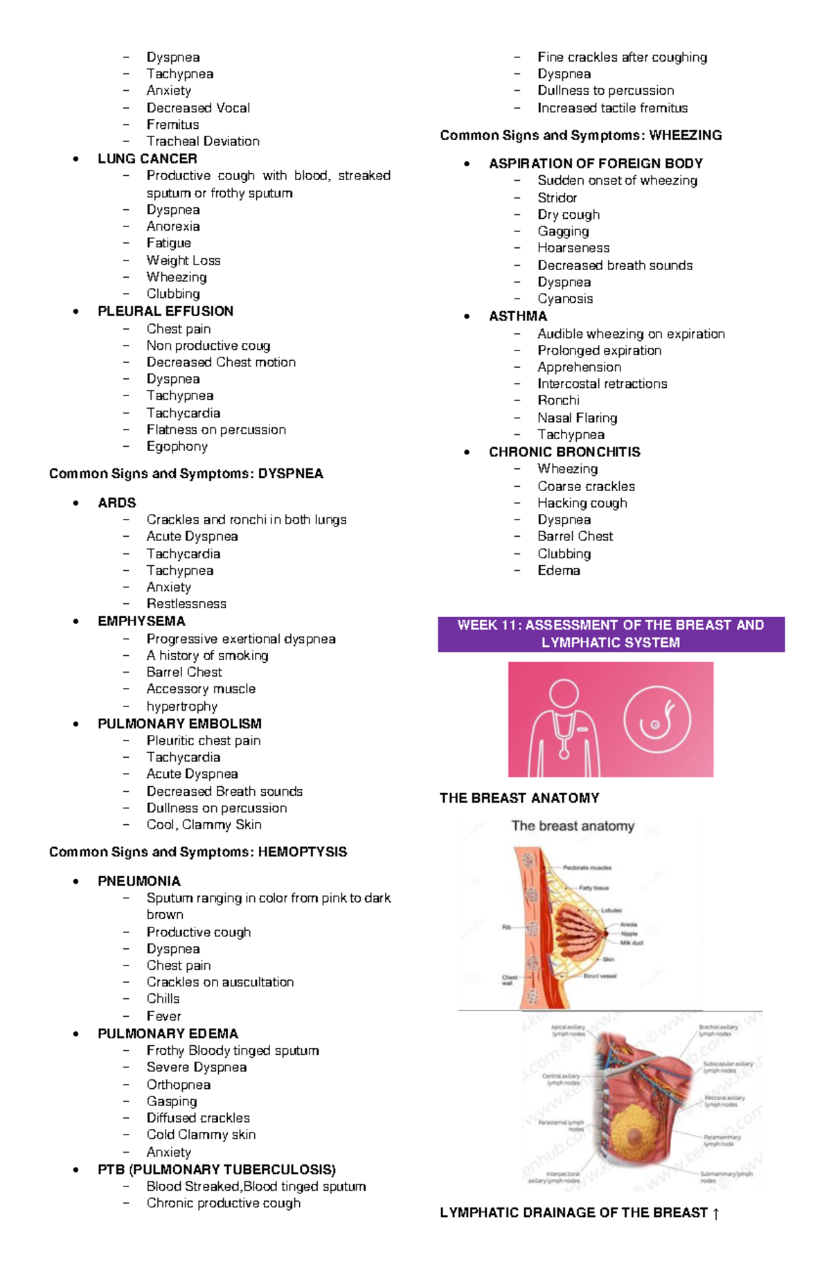 Assessment of the Breast and Lymphatic System - Dyspnea Tachypnea ...