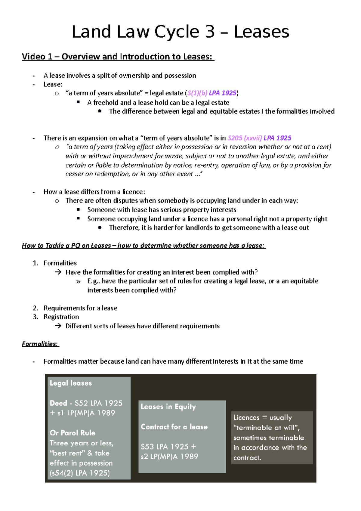 LLLC3 - Leases - Full notes - Land Law Cycle 3 – Leases Video 1 ...