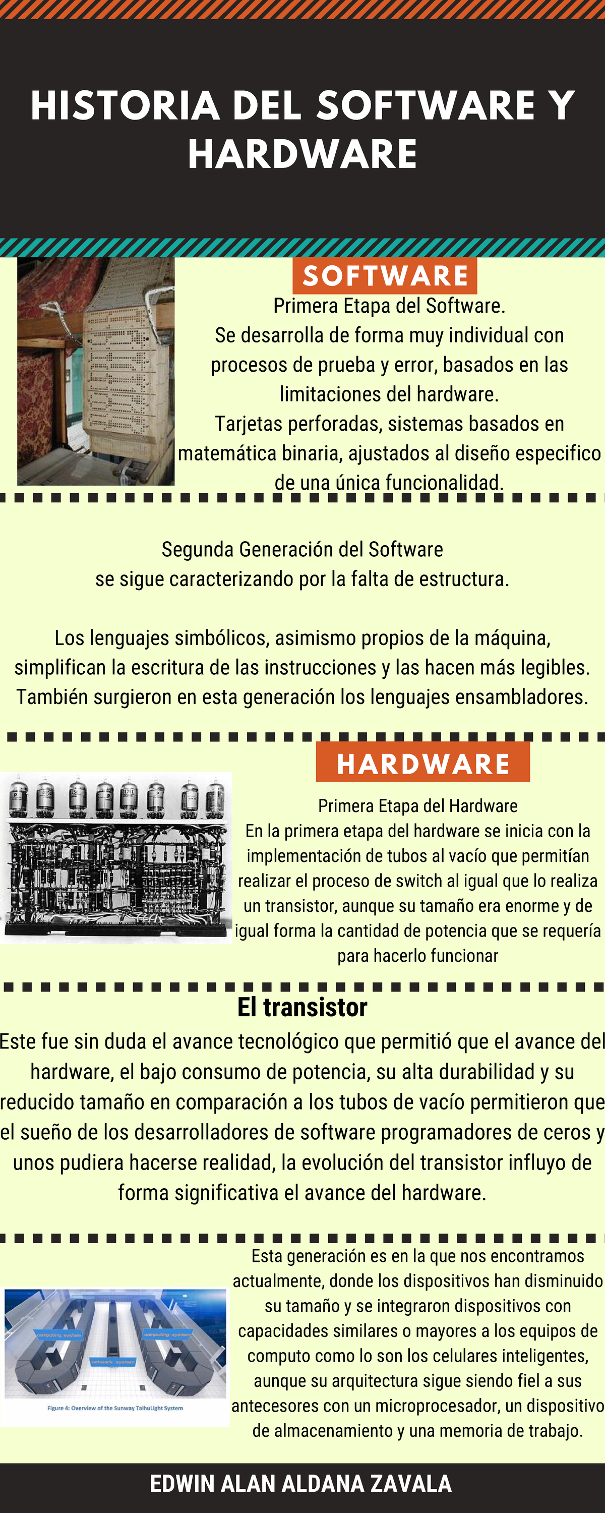 Historia DEL Software Y Hardware - HISTORIA DEL SOFTWARE Y HARDWARE S O ...