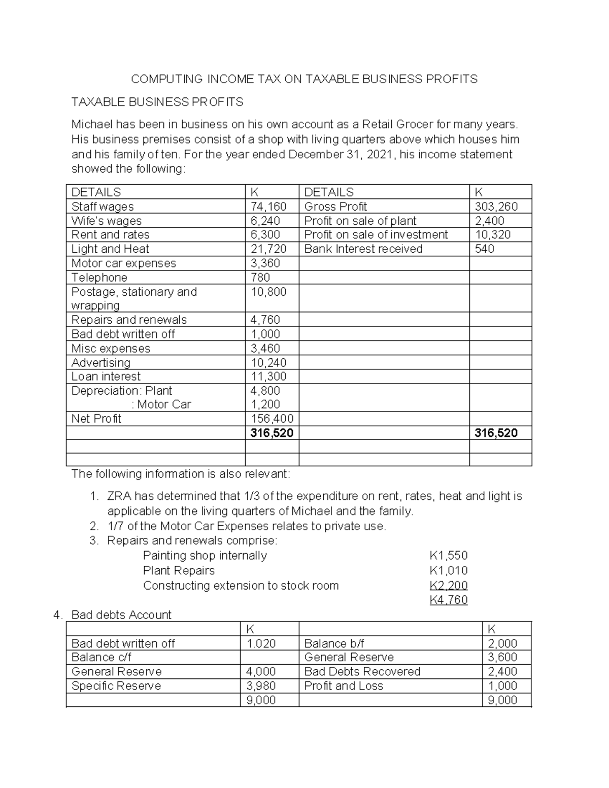 Computing Income TAX ON Taxable Business Profits- Deductable Expenses ...