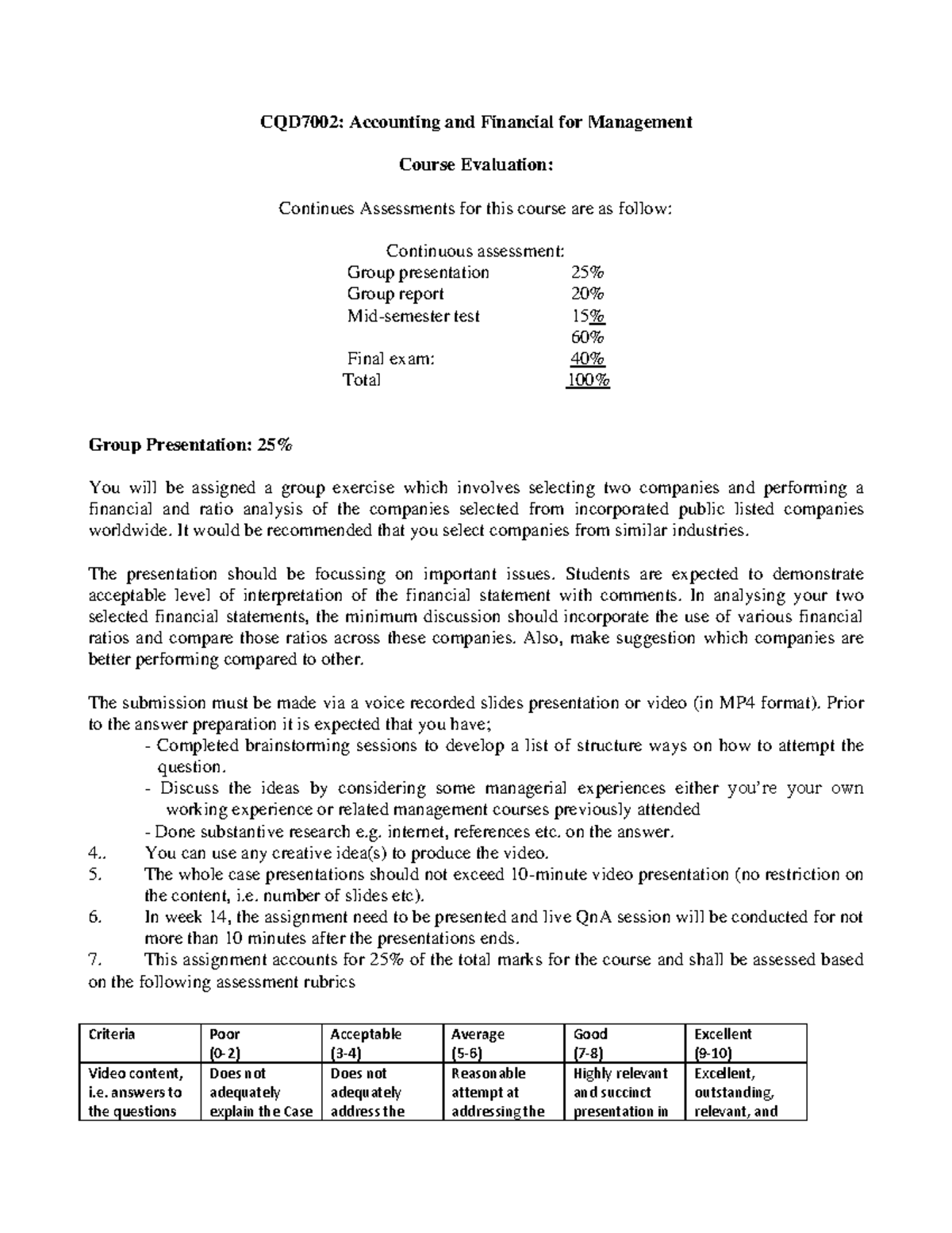 2603 Assessment Guide Sem 2 2021 2022 - CQD7002: Accounting and ...