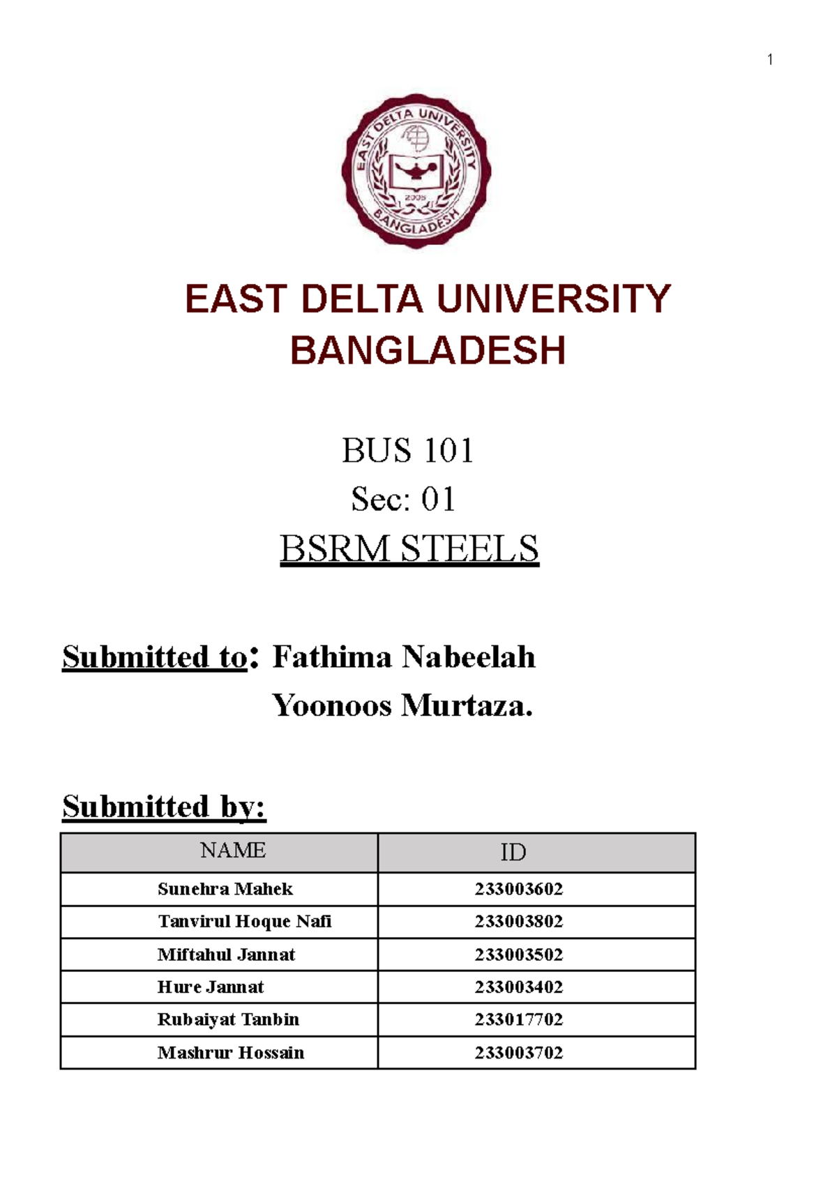 Untitled-document-1 - Managerial case - EAST DELTA UNIVERSITY ...