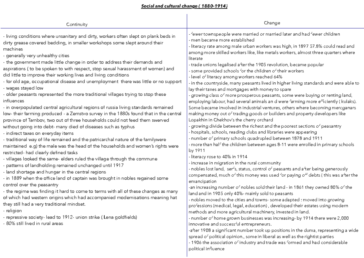 Tables 1855–1894 - Russian history revision - HST5601 - Studocu