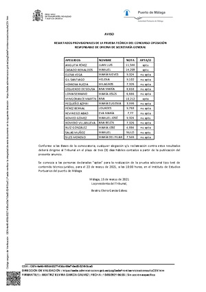 Fy Q 1Bach - Asignatura de física de 1 bachiller en resúmenes con ...