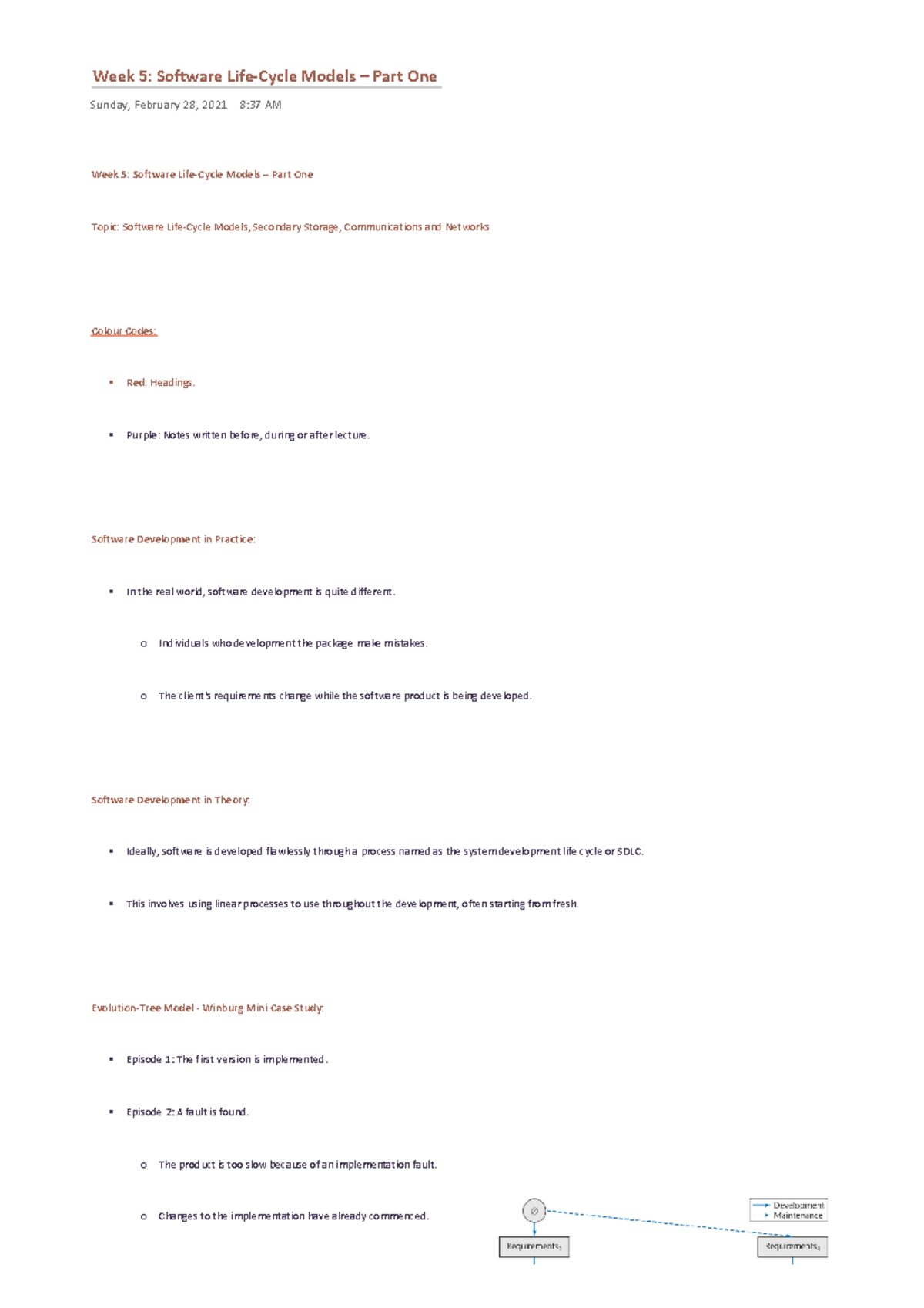 COMP1010 - Week 5 - SLDC - Part One - Week 5: Software Life-Cycle ...