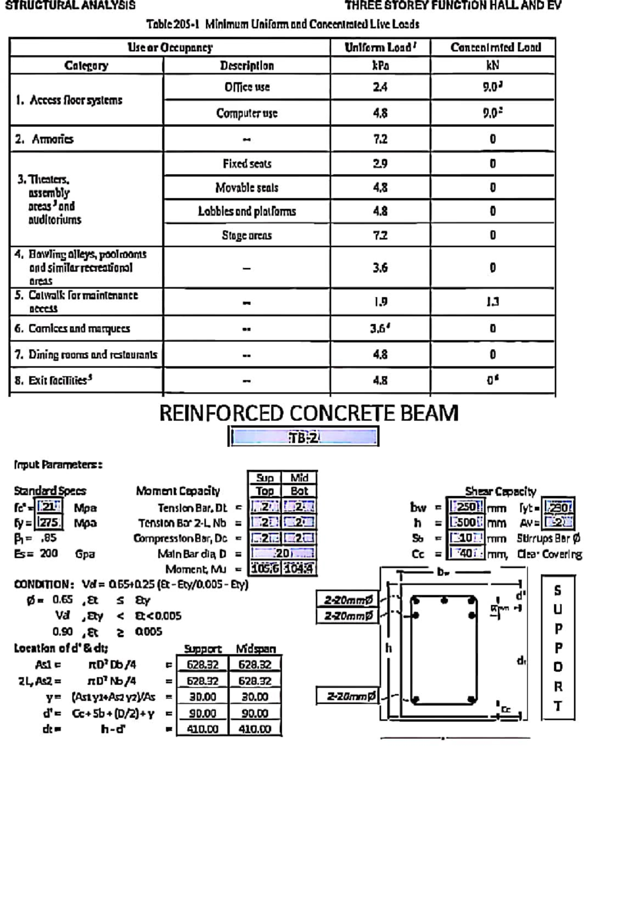 ACC239 290 - Djj - STRUCTURAL ANALYSIS THREE STOREY FUNCTION HALL AND EV Table Minimum Uniform ...