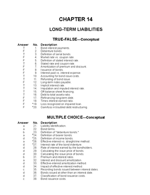 Auditing Problems By Ocampo et al 2021 edition liabilities - Bachelor ...