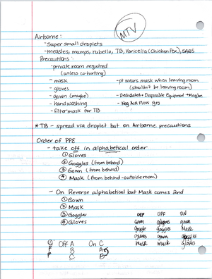 ABG - MK Video - Mark klimek notes - NURS 302 - Studocu