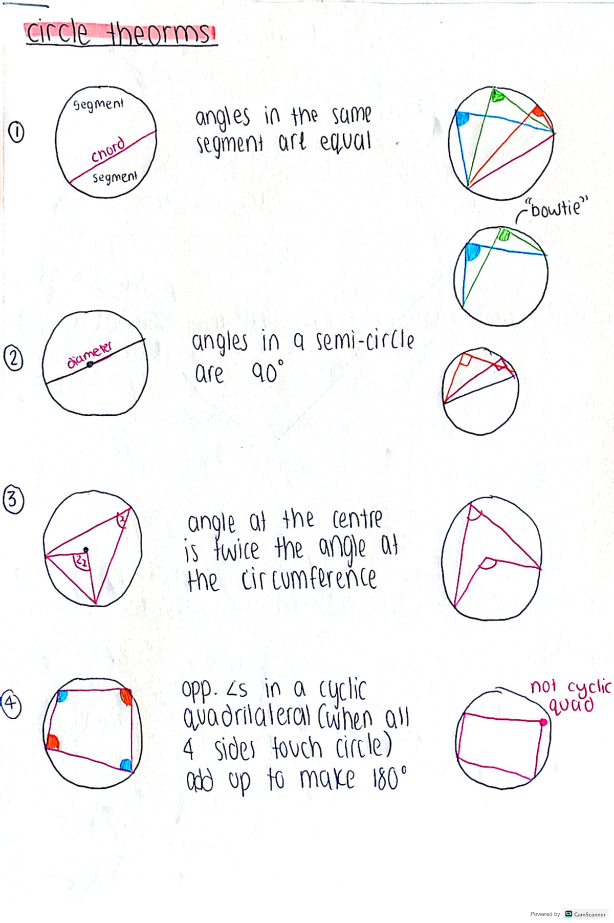 Circle Theorems - circle theorms segment angles in the same I Chord segment are equal segment 2 ...
